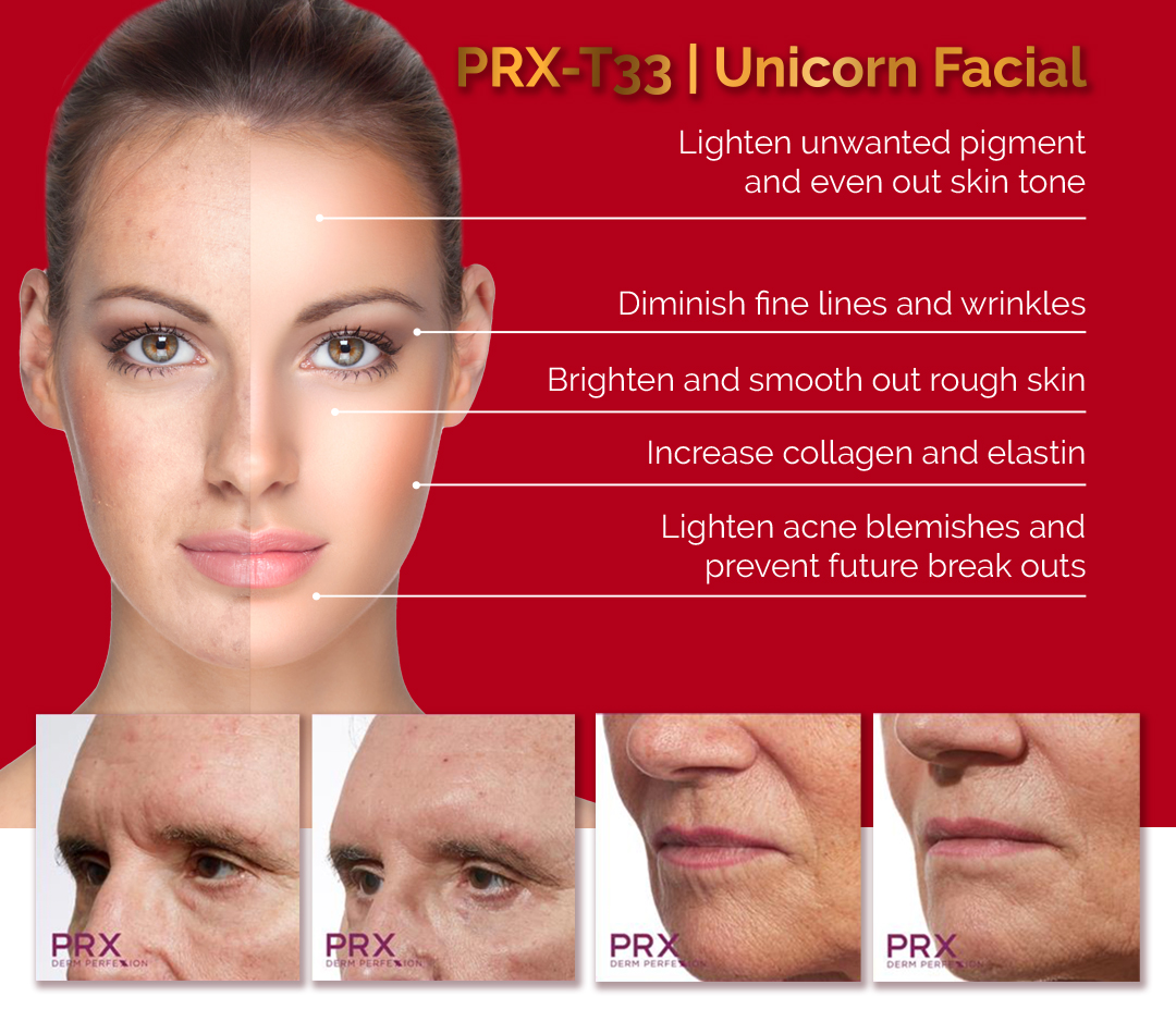 Facials in Phoenix, Tempe, Scottsdale, Parade Valley, Arcadia, Chandler ...
